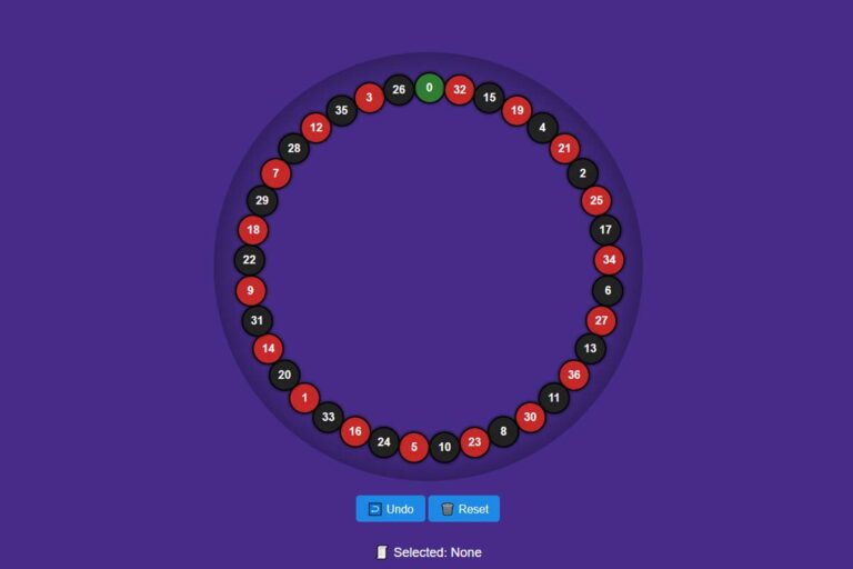 Roulette Predictor - Advanced Prediction Tools