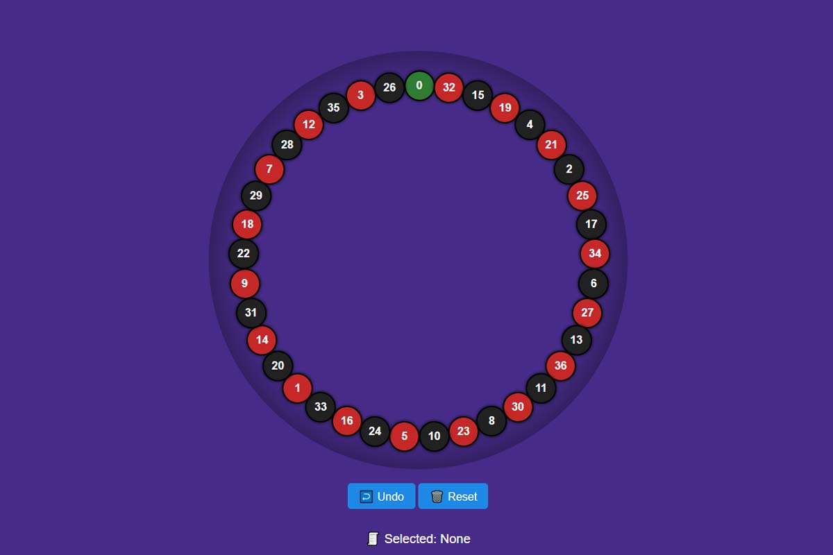 Roulette Predictor - Advanced Prediction Tools